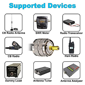 YOTENKO Ham Radio Coax Cable, RG58 50 Ohm, 23M (75FT), PL259 Male to SO239 Female, with 4-Pack Adapters (SMA/UHF/BNC/SO239), for CB, Amateur, Ham Radio Antenna