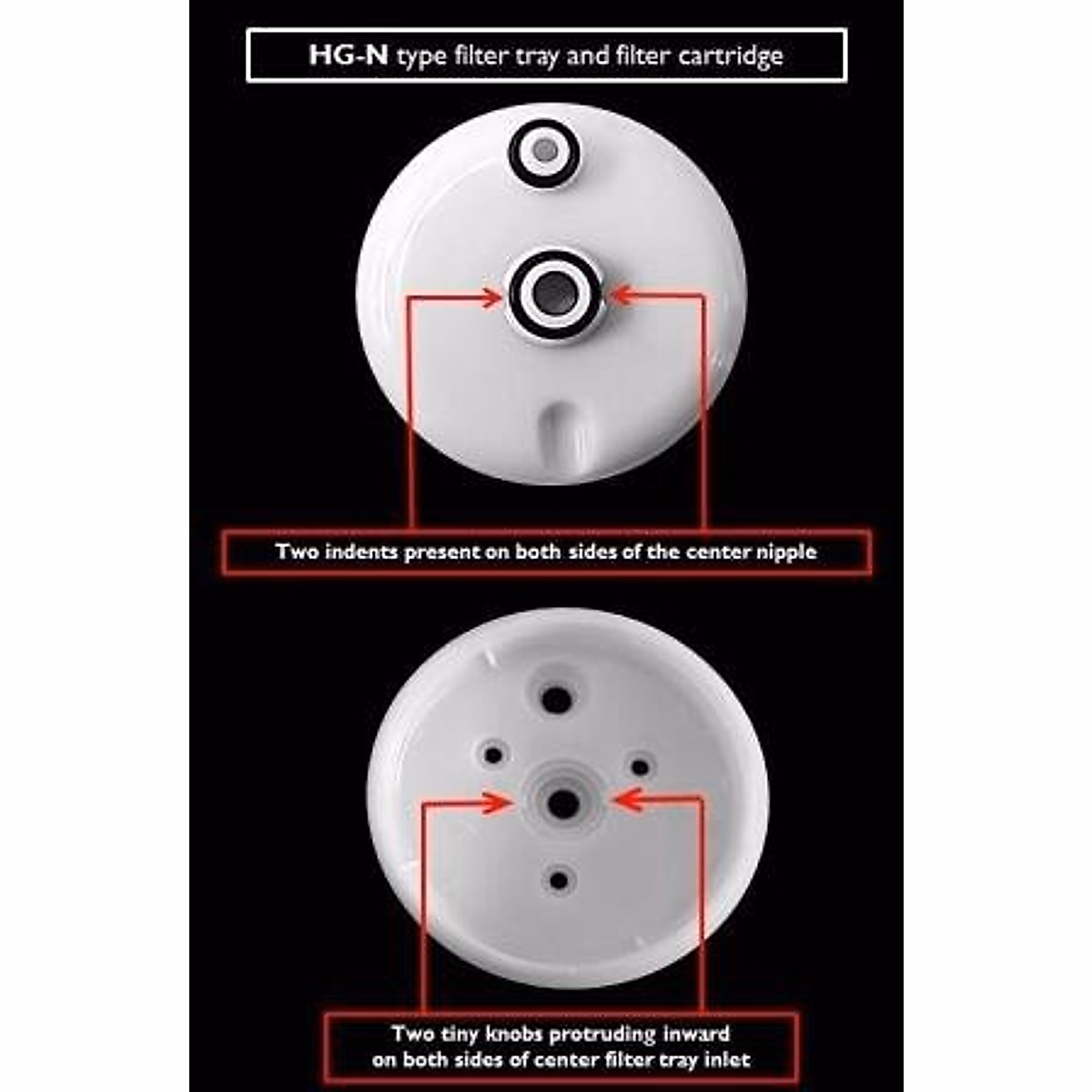 A2O Water Filter Cartridge - High Performance, Made in USA