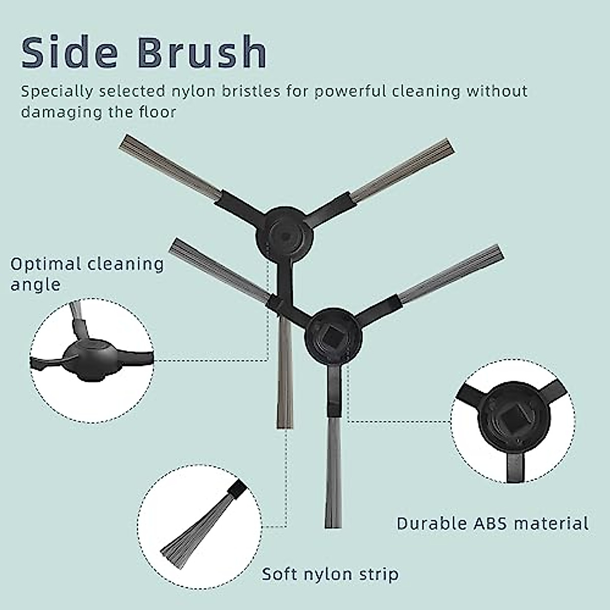 LVTENGAI Replacement Parts Compatible with WYZE Robot Vacuum Cleaner WVCR200S Accessories, 2 Main Brushes, 4 Hepa Filters, 6 Side Brushes Attachment Spare Pack
