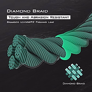 KastKing Hammer Braid Fishing Line, Moss Green, 4 Strand, 20LB, 150Yds