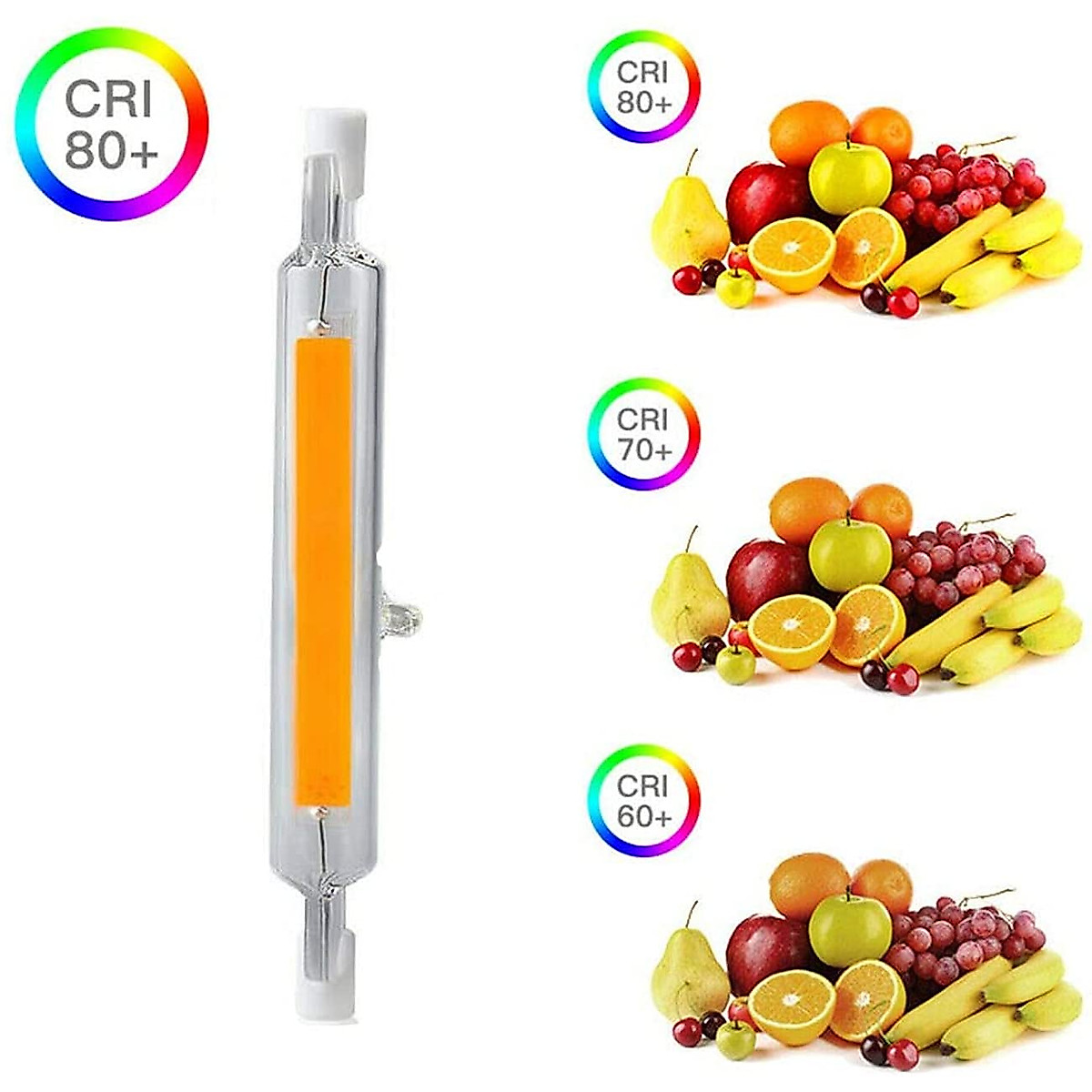 Qixivcom R7s LED Bulbs 118mm 20W LED COB Light Double Ended LED Bulbs 150W Halogen Bulb Replacement Dimmable Warm White 3000K 120V J Type R7s Floodlight J118 Landscape Lights Work Lighting,2 Pack