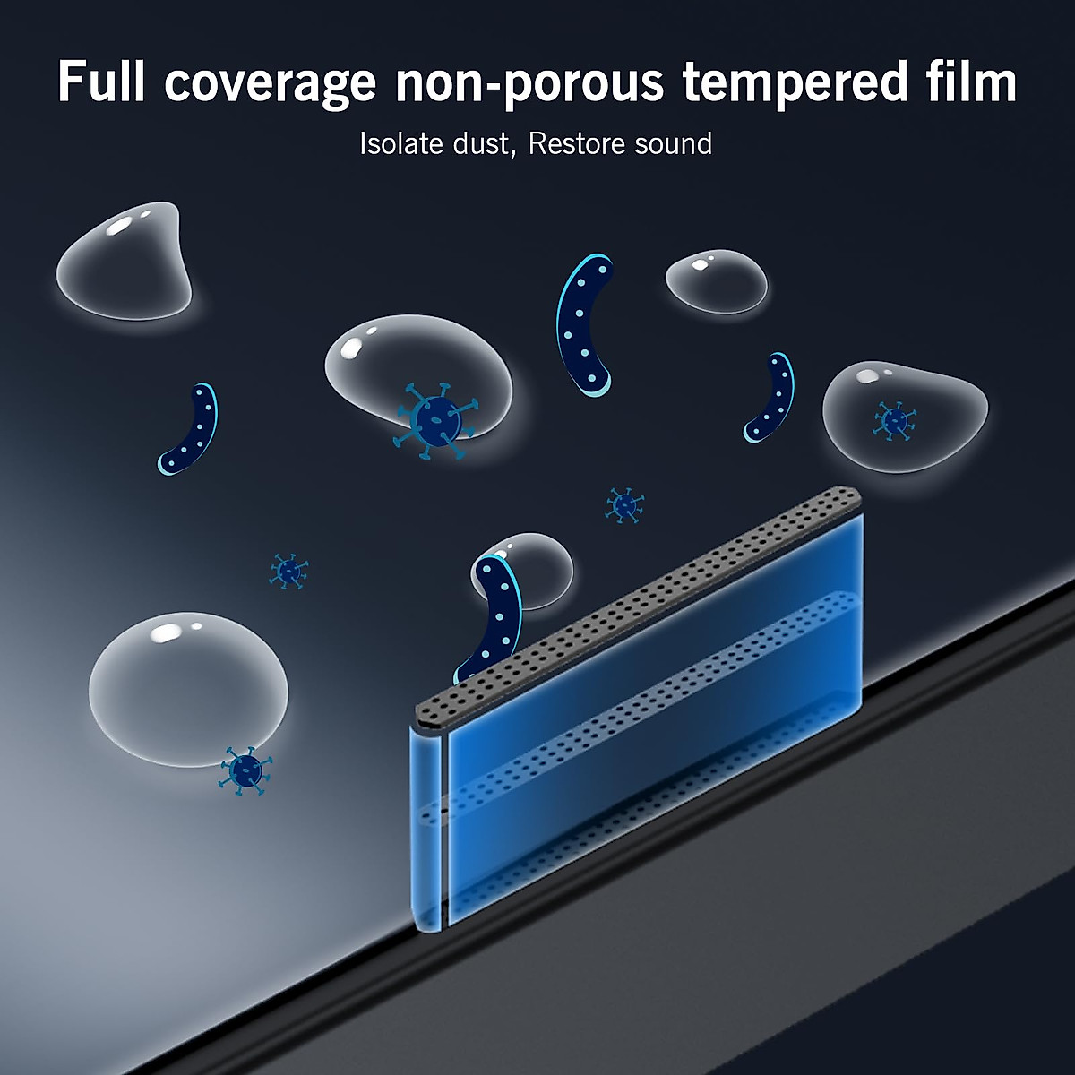 2 Pack Privacy Screen Protector for iPhone 14 Pro Max 6.7 inch,Sensor Protection,Auto Dust-Elimination Installation,Dynamic Island Compatible,Case Friendly Tempered Glass Film,[9H Hardness] (14 Pro Max HD)