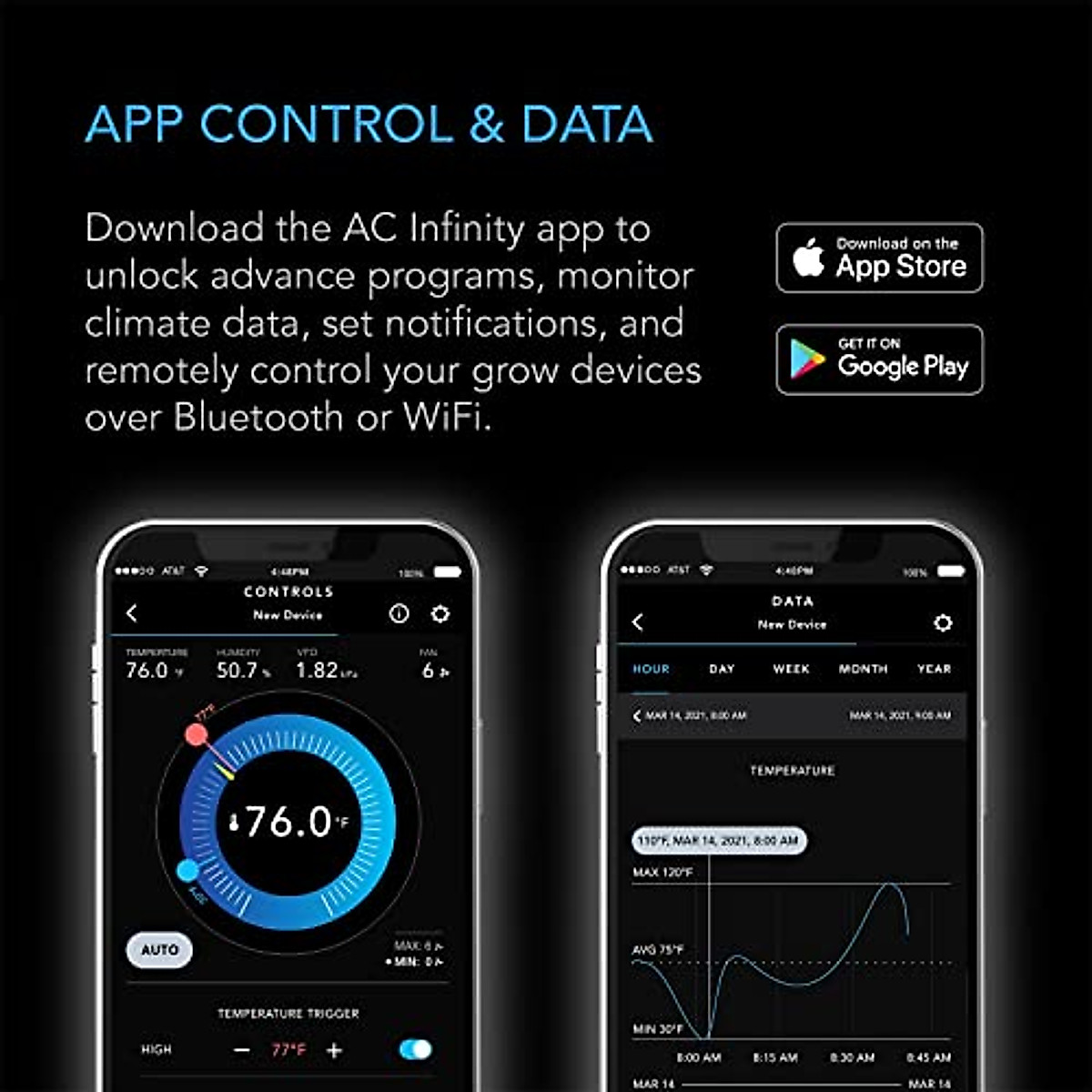 AC Infinity Controller 69 PRO, Smart Environmental Controller with Temperature, Humidity, VPD, Timer, Cycle, Schedule Controls, for Grow Tent Cooling Ventilation Lighting