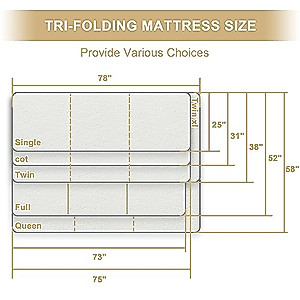 Lazyzizi Folding Mattress, 6 Inch Memory Foam Tri-fold Mattress with Breathable & Washable Bamboo Fiber Fabric Cover, Foldable Floor Mattress Guest Bed for Camping, Road Trip, Queen