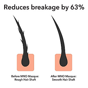 Macadamia Natural Deep Repair Hair Masque, 8 OZ