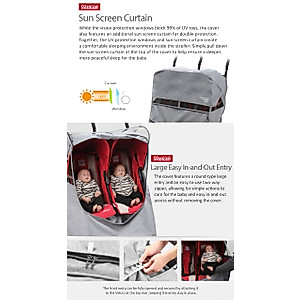 Manito Elegance Alpha Twin Stroller Weather Shield/Rain Cover (Navy)