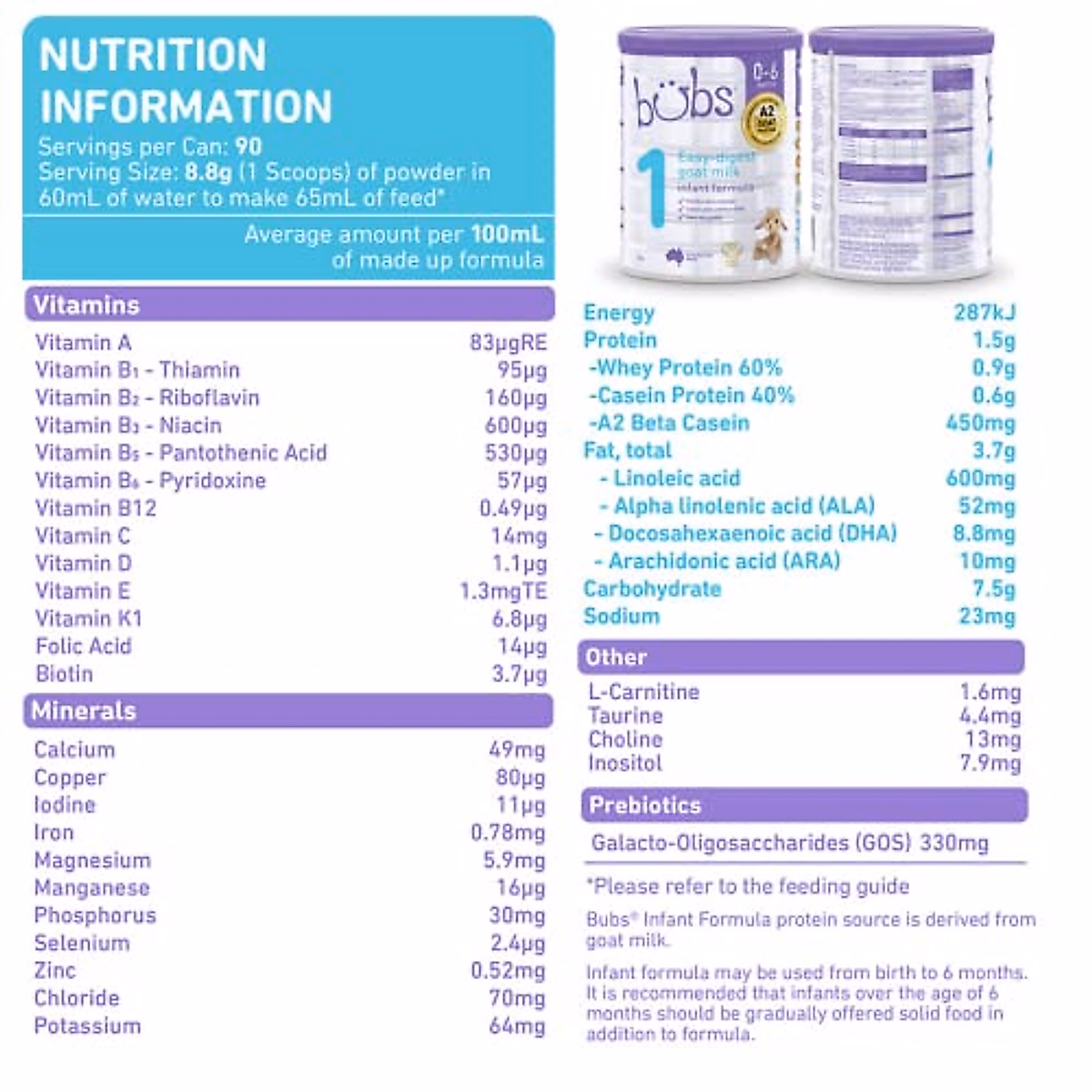 Bubs Goat Milk Infant Formula Stage 1, Infants 0-6 months, Made with Natural Goat Milk, 28.2 oz