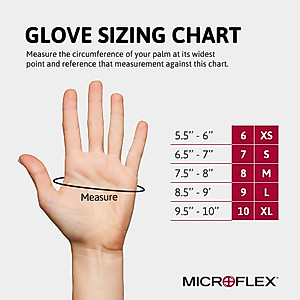 Microflex UF524L Ultraform Powder Free Nitrile Glove Size Large Box of 300