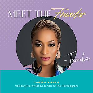 The Hair Diagram - Bold Hold - Active Burst - Alonzo Arnold Edition - Strong Hold Glue for Wigs and Hair Systems - Lemon Scent - Non Toxic - No Latex - 1.3oz