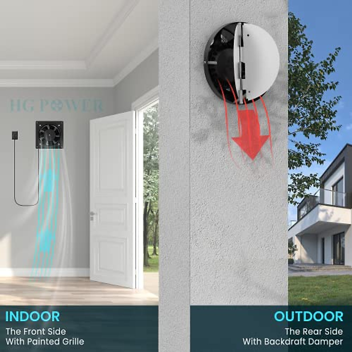 HG Power 6 Inch Exhaust Fan, 308CFM Wall Exhaust Fan for Kitchen, Bathroom, Metal Extractor Fan for Attic, Garage, Window Ventilation, HVAC System, Black