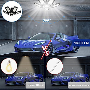 SumKea LED Garage Lights 200W - 2 Pack, 20000LM Led Shop Light with Adjustable Panel, 6000-6500K Daylight, 360° Illumination Ceiling Lights, E27/E26 for Warehouse Garage Attic Basement