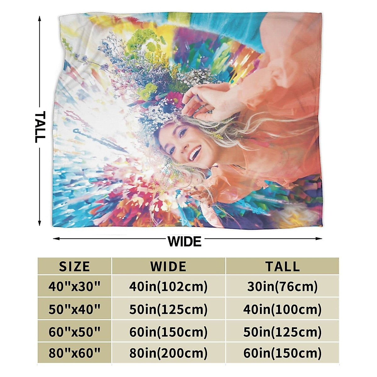 Blanket Throw Super Soft Cute Blankets Flannel Fleece Stuff Bedding Birthday Gifts for Boys Girls Kids Women Adults Home Decor 50"x40"