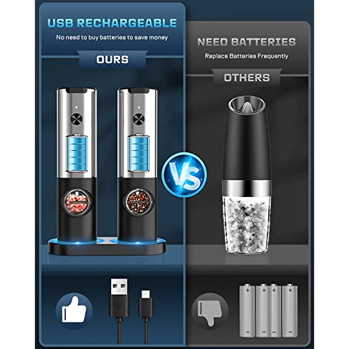 SoulFox Electric Salt and Pepper Grinder Set with USB Rechargeable - No Battery Needed - One Handed Operation - White Light - Adjustable Coarseness Automatic Electronic Spice Mill Shakers Refillable