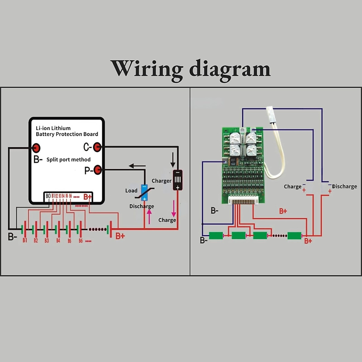 Fafeicy 10S 36V 30A Li-ion Cell Battery PC B Board with Balance Function Battery Protection Board 36V for 10 Series Cell Li-ion Batteries