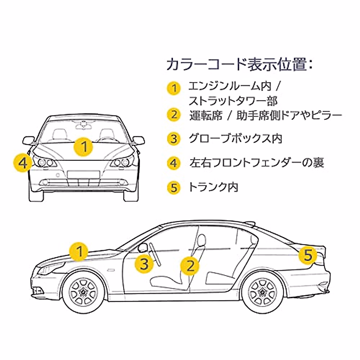 FYRALIP Y15 Painted Trunk Lip Spoiler for BMW Z3 E36/7 Roadster 1996-1998 Pre-Facelift - 275 Boston Green Metallic