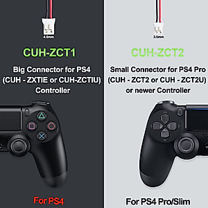 Batmax 2 Packs 2000mAh LIP1522 Battery for Sony Playstation 4 PS4 Slim Pro Dualshock 4 CUH-ZCT2 CUH-ZCT2U CUH-ZCT1E CUH-ZCT1H CUH-ZCT1U Wireless Controller (Big and Small Plug)