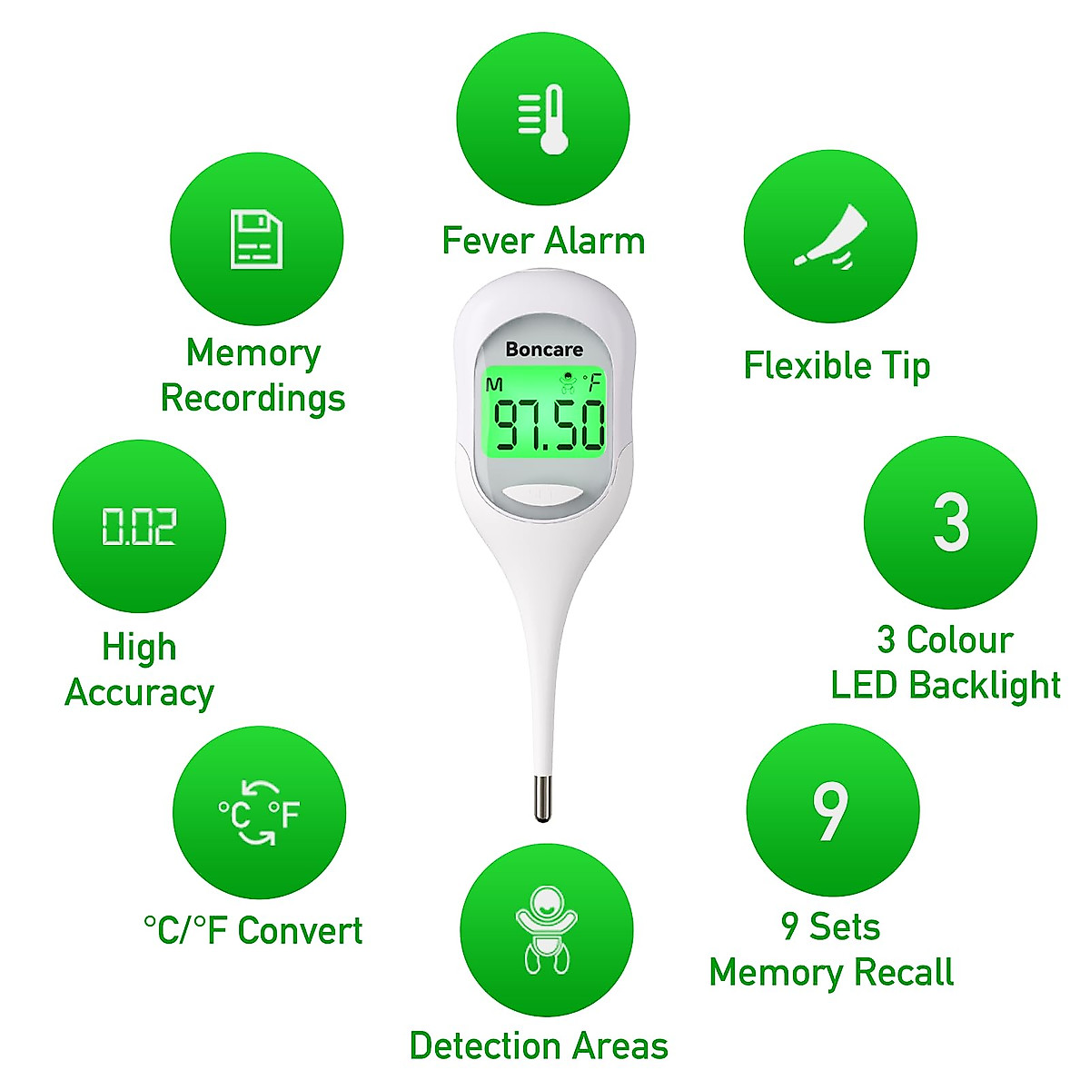 Bundle of Oral Thermometers for Fever for Family Use