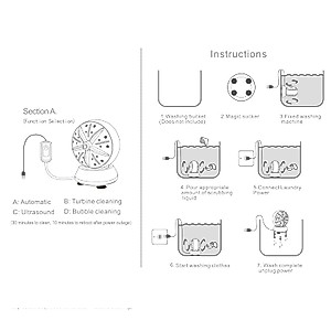 Ultrasonic Washing Machine, Double Power Version, 2023 Upgraded Portable Twin Turbo Washer, Portable Washing Machine with USB and Speed Control for Travel Business Trip or College, White - AB
