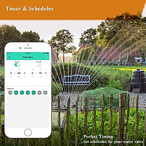 Smart Water Valve, YoLink 1/4 Mile Super Long Range LoRa Enabled Smart Water Gas Valve Shutoff Timer Automatic Sprinkler Controller Compatible with Amazon Alexa Google Assistant, YoLink Hub Required