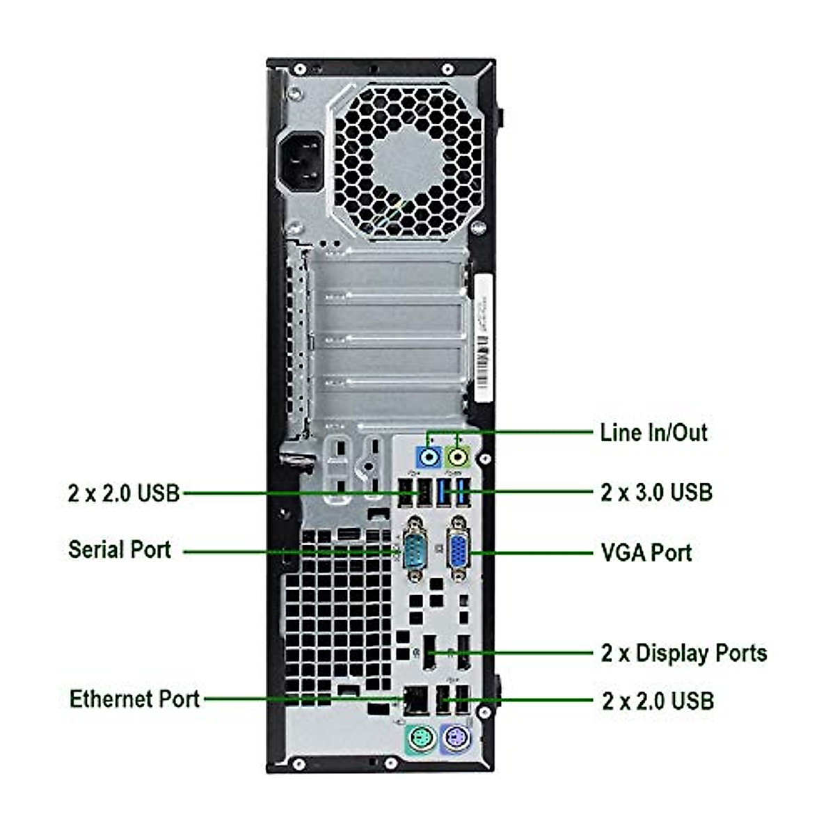 HP 800 G1 SFF Computer Desktop PC, Intel Core i5 3.2GHz, 16GB Ram, 512GB M.2 SSD, Wireless Keyboard & Mouse, WiFi | Bluetooth,1080p Webcam, New 23.8" LCD Monitor, Win 10 Pro (Renewed)