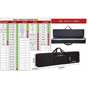 Monkeysell 88 Key Keyboard Case, Keyboard Gig Bag with 2-Pocket Keyboard Bag,600D Durable Oxford Inside Padded Full Coverage Dust for Protect Digital Piano Covers 88 keys 53.5"x13" x 6.7"…