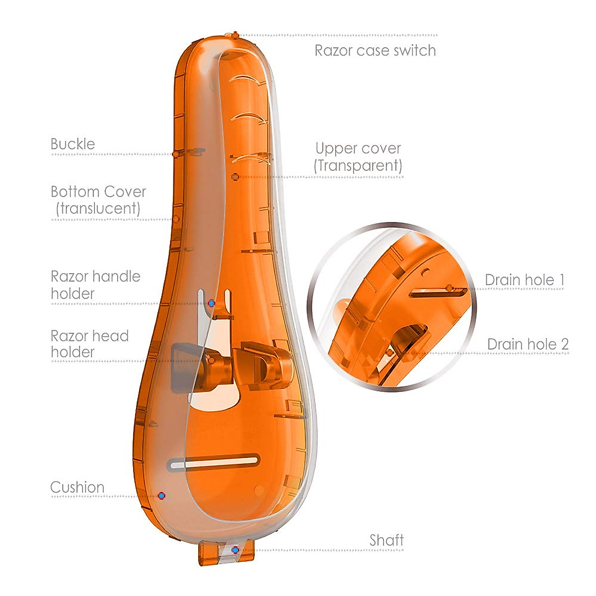 Enerfort Razor Case Compatible with Gillette Proglide Fusion Men's Razor, Razor Travel Protector Case with Carrying Bag for Manual Razor - Orange