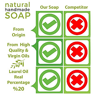 Aleppo Soap - 3 Pack - 8 oz each - Laurel Oil, Virgin Olive Oil, Natural & Handmade from Origin