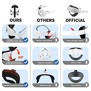 Halo Head Strap for Oculus Quest 2 - SUPERUS Replacement Accessories for Oculus Quest 2 Elite Strap for Enhanced Support and Comfort in VR