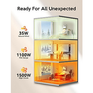 Electric Wall Heaters for Indoor - 1500W Fast Heating Space Heaters for Indoor Use, Energy Efficient Indoor Space Heater Panel Wall Heaters with 3 Fan Speeds, Thermostat, Remote