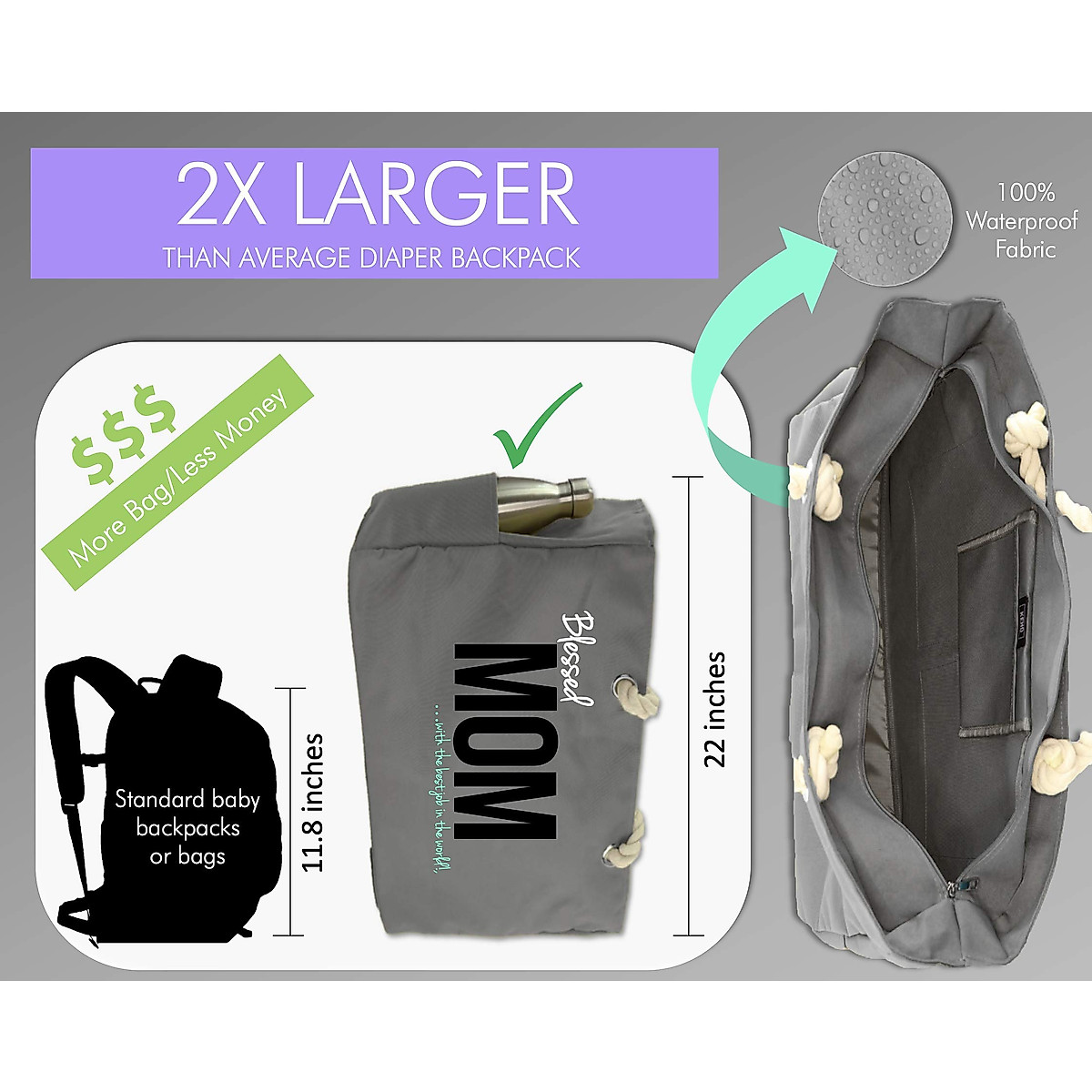 KEHO XXL Ultimate"Mom" Hospital Bag/Overnight Pregnancy Bag - (Grey)