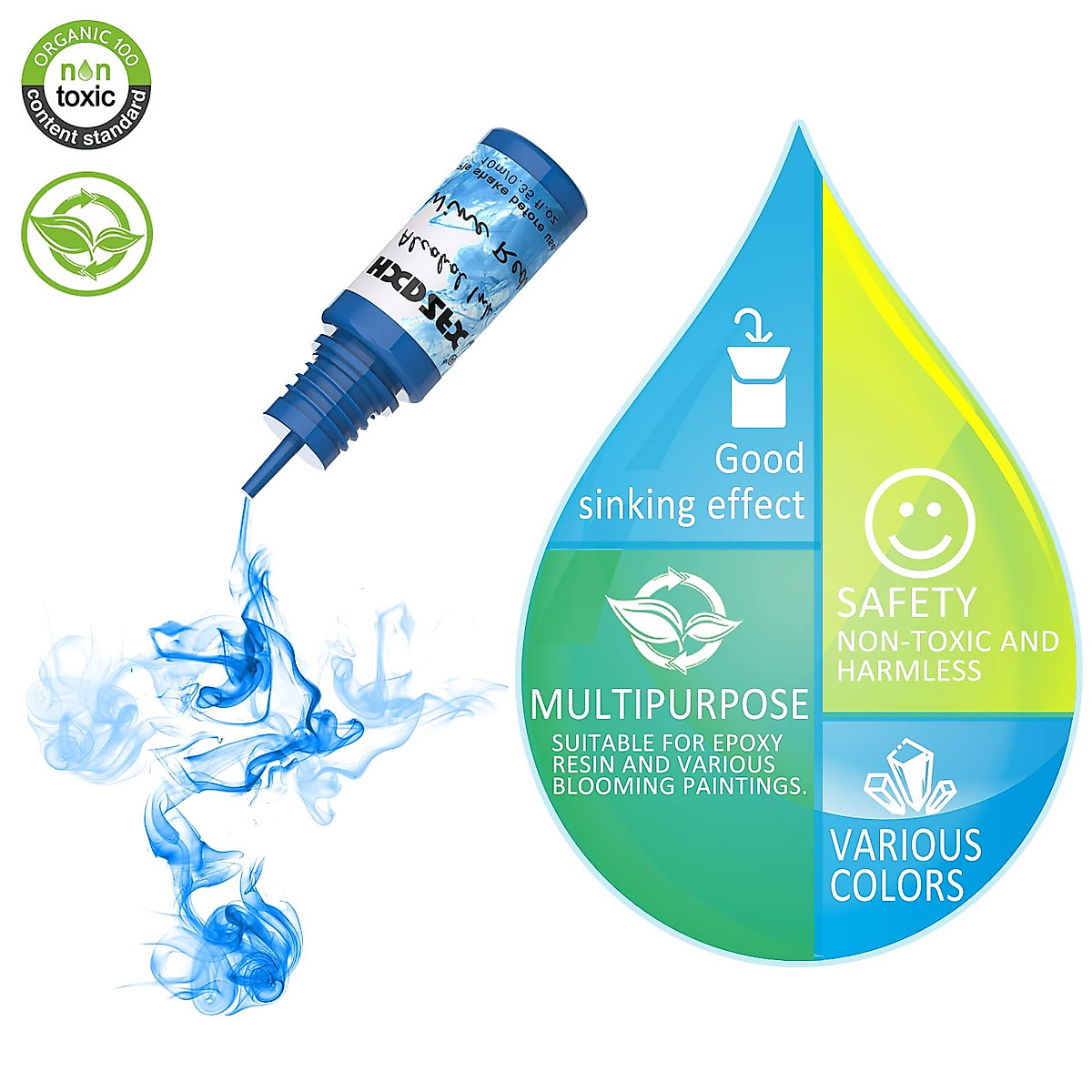 Alcohol Ink Set - 22 Vibrant Colors High Concentrated Drawing Inks, Acid-Free, Fast-Drying and Permanent Based Ink, Epoxy Resin Colour Dye, Alcohol Ink for Resin, Painting, Tumblers, Ceramic