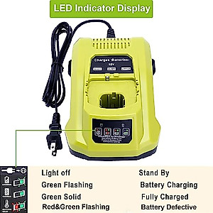 P117 Dual Chemistry Fast Charger Replace for Ryobi 12V-18V Lithium NiCad NiMh Battery Ryobi 18-Volt One+ P102 P108 P189 P197 P103 P105 P107 P190 P191 PBP002 PBP005