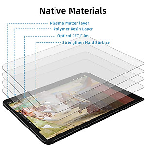 Paper Screen Protector for iPad 9th/8th/7th Generation 10.2 inch 2021/2020/2019 New iPad,Drawing Writing Feels Like Paper,Anti Glare Scratch Resistant Matte Film Compatible with Apple Pencil(2 Pack)