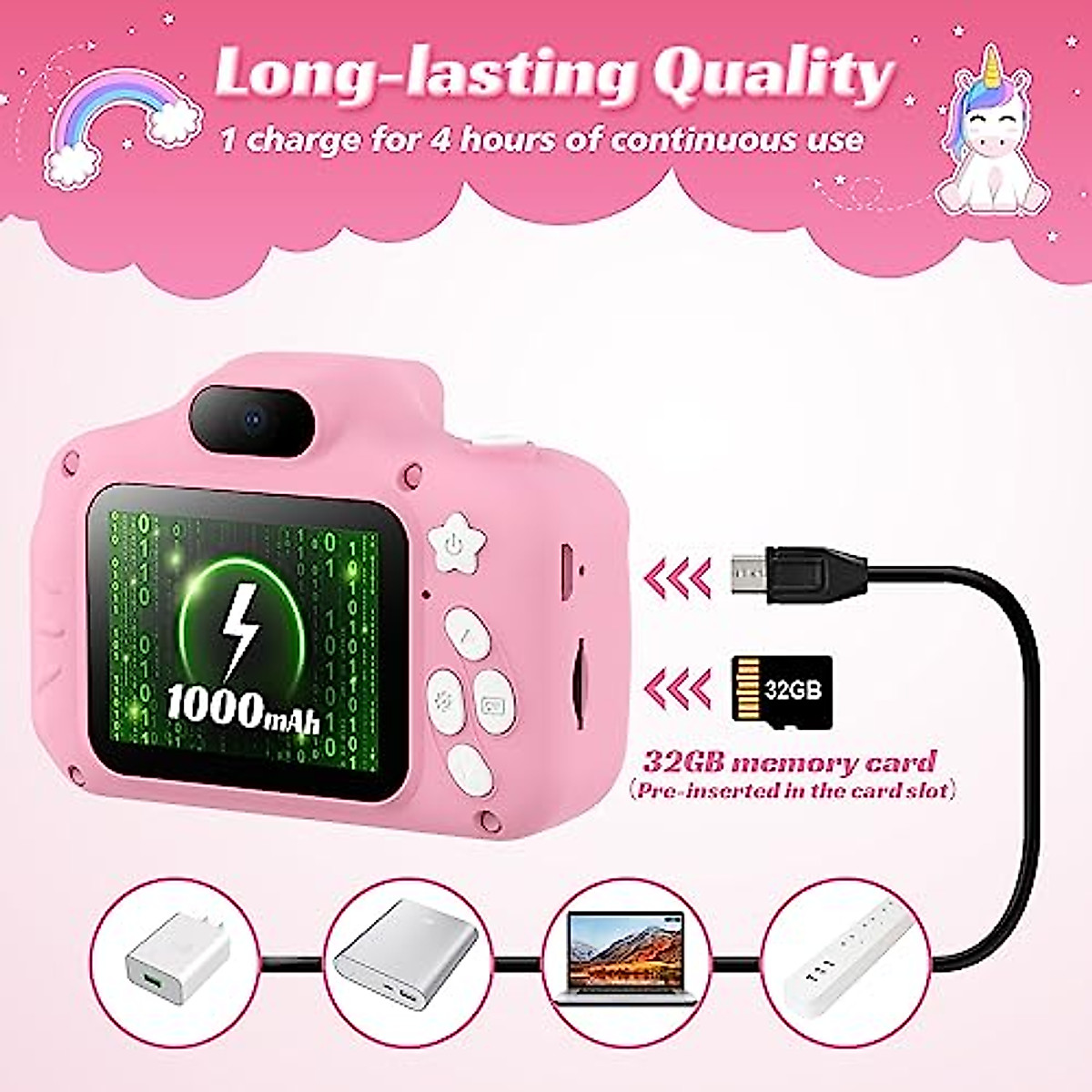 TIATUA Kids Camera for Girls & Boys, Toddler Camera Toys for Age 3-12 Kids with 32GB Card & Dual Lens, Digital Camera for 4 5 6 7 8 9 10 Year olds (Pink)