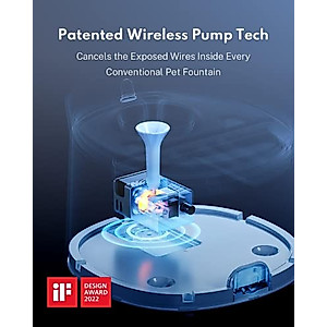 Homerunpet Cat Water Fountain with Wireless Pump, 68oz/2L Ultra Quiet Pet Water Fountain for Cats and Dogs, Easy to Clean and Assemble, Filters Included, Dual Working Mode, Smart LED Light