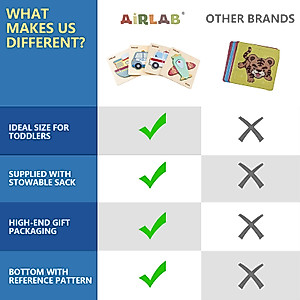 Wooden Toddlers Puzzles Transportation Shape Puzzle Toys for Travel Airplane Portable Montessori Toys for Boys Girls 3-4 Year Old Baby Gifts Pack of 4 with Drawstring Bag