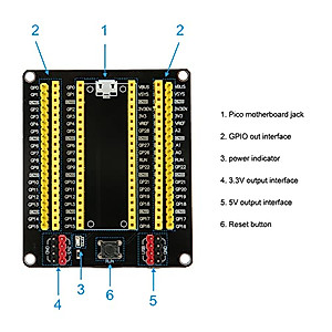 Sanpyl Expansion Board for Pi SWD Debugging Smart Control, 40Pin Quick Connection No Welding Quick Connection Development Board with Reset Button