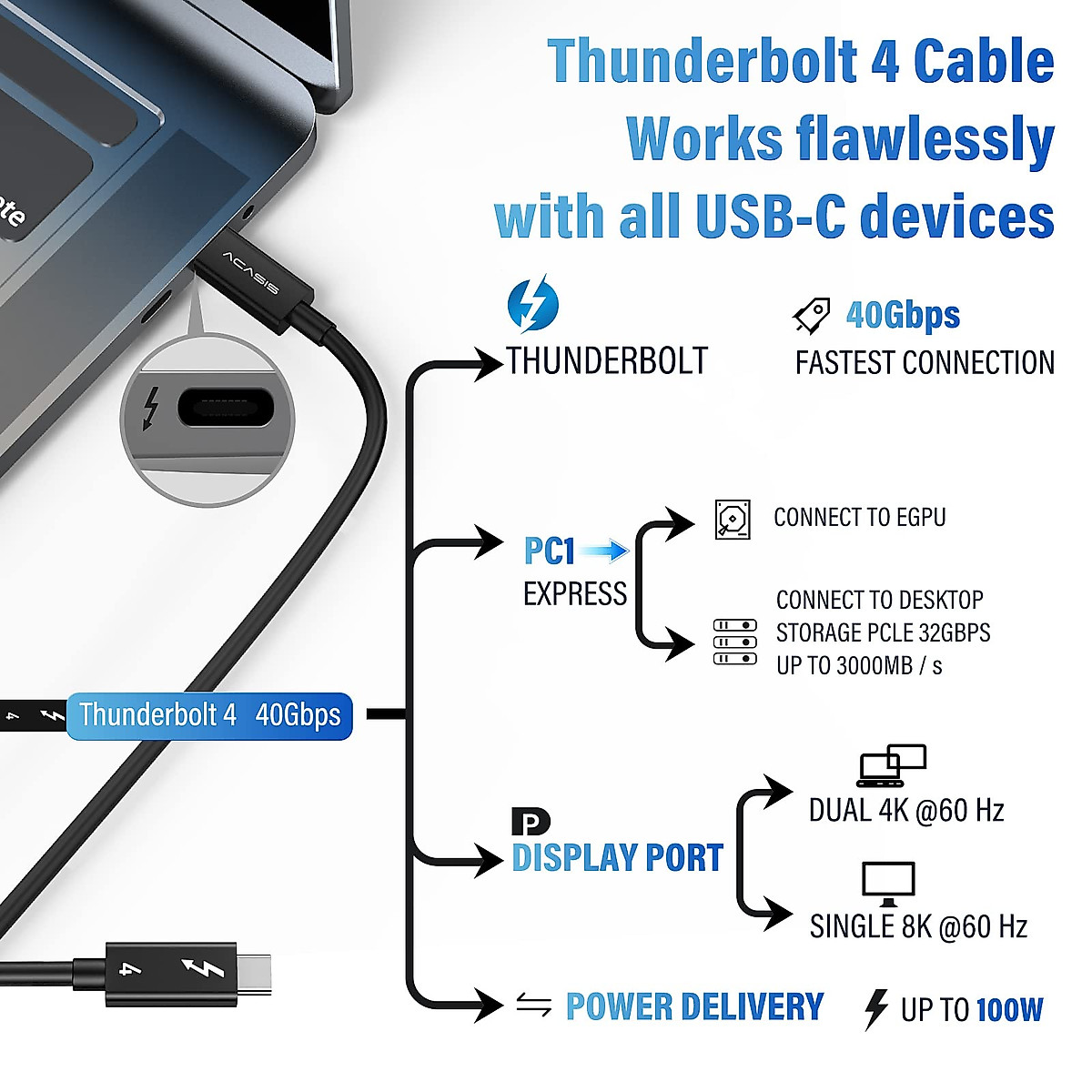 ACASIS [Intel Certified Thunderbolt 4 Cable 6.6ft, 40Gbps Data Transfer, 100W PD Charging, 8K Video, Compatible with Thunderbolt 4/3, USB-C, USB4 Devices, Black (6.6ft/2m)