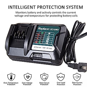 Lilocaja DC10WD 12V CXT Lithium-Ion Battery Charger for Makita 10.8V-12V CXT Lithium-Ion Battery BL1021B BL1041B BL1016, Replaces for Makita 12V Charger DC10SB