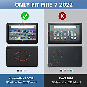 MoKo Anti Blue Light Screen Protector for Amazon All-New Kindle Fire 7 Tablet, (2022 Release -12th Generation) Latest Model 7", [2-Pack] Eye Protection Premium PET Film Screen Protector, Blue