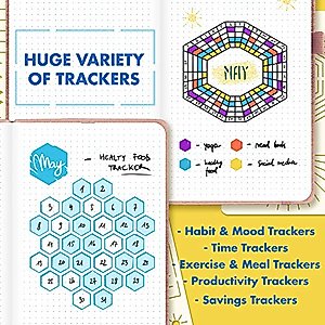 Easy to Use Stencil Set for Dotted Journals - Time Saving Planner Accessories/Supplies Kit Makes Creating Layouts Easy - Incl. Bullet Point Checklists, Daily/Weekly/Monthly Calendars