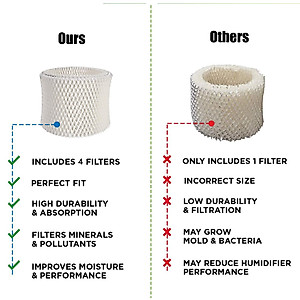 ITidyHome 4-Pack WF2 Replacement Humidifier Filter Extended Life Compatible for Vicks Kaz WF2 Humidifier V3100, V3500, V3500N, V3600, V3700, V3800, V3850, V3850JUV, V3900