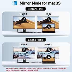 USB C Docking Station Dual HDMI Monitor, USB C to Dual HDMI Adapter with 2HDMI Ports, PD Charging, SD/TF, USB A&C 3.0 Ports, Laptop Docking Station for Dell XPS/HP/Lenovo/Surface/Yoga etc