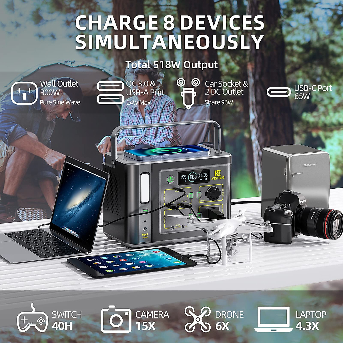 Kepism Portable Power Station Outdoor Solar Generator Battery Pack, Pure Sine Wave AC Backup Power Supply with 90W USB C Fast Charging Station for Outdoor Camping Travel Home Blackout