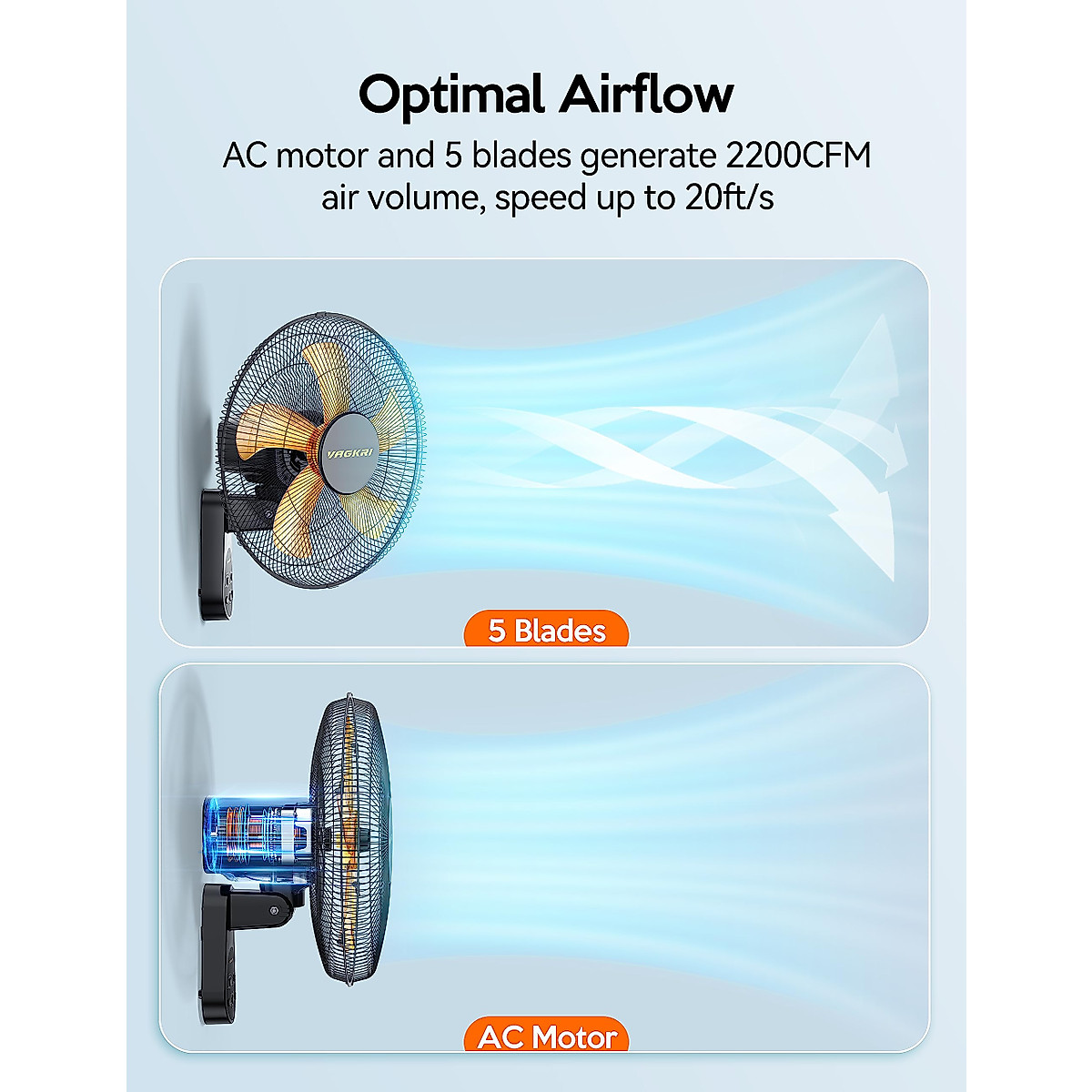 VAGKRI Wall Mount Fan, 16 Inch Wall Fan with 5 Blades, 5 Speeds, 8 Hour Timer, 90° Oscillating Quiet Fan with Remote for Home Office Bedroom Living Room Garage