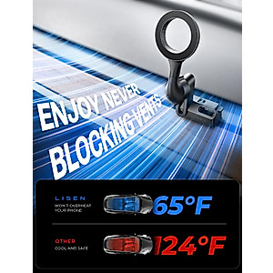 LISEN Tesla Phone Mount, for MagSafe Car Mount [Never Blocking] Tesla Model 3 Y Phone Mount, Tesla Model 3 Y Accessories, Adjustable Tesla Phone Holder Fits iPhone 15 Pro Max Plus 14 13 12 AIl Phones