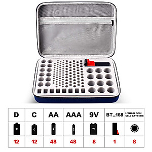 Battery Organizer Storage Holder, Batteries Storage Containers Box with Battery Tester Checker. Holds 150+ Batteries AA AAA 9V C D Lithium 3V LR44 CR2016 CR1632 CR2032 CR2025 (Not Includes Batteries）