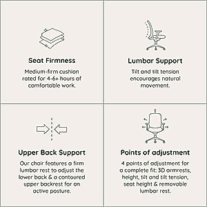 Branch Daily Chair - Sustainable and Stylish Mesh Computer Office Chair with Swivel, Lumbar Rest, and Adjustable Armrests - Comfortable Seating for Improved Posture and Productivity - Green-White