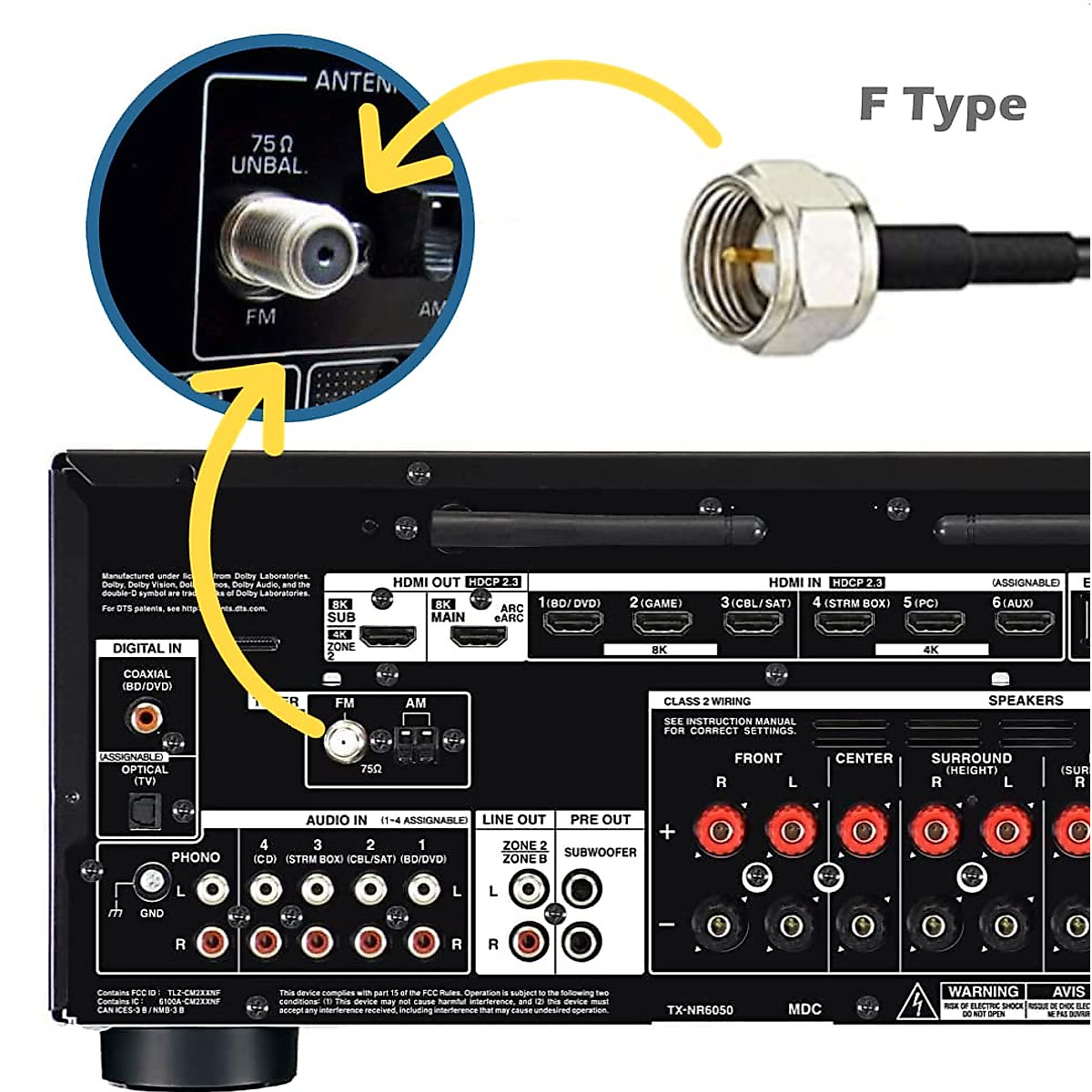 TECHTOO FM Radio Antenna FM Antenna Compatible for FM Radio Home Stereo Receiver AV Audio Video Home Theater Receiver Stereo Receiver of Pioneer Onkyo Yamaha Marantz Bose Wave Music System (Kit3)