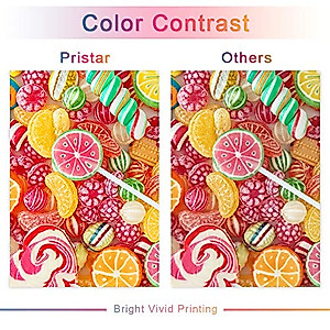 Pristar Compatible Ink for Canon GI-20 GI20 GI 20 Ink Refills Replacement for Canon PIXMA G6020 G7020 G5020 MegaTank Printer Ink Bottle,170ML Black Canon GI-20 Ink, 70ML Canon GI20 Cyan/Magenta/Yellow